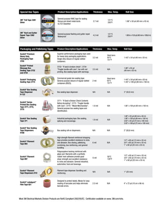 3m Sealing And Insulating Tape Range | PDF