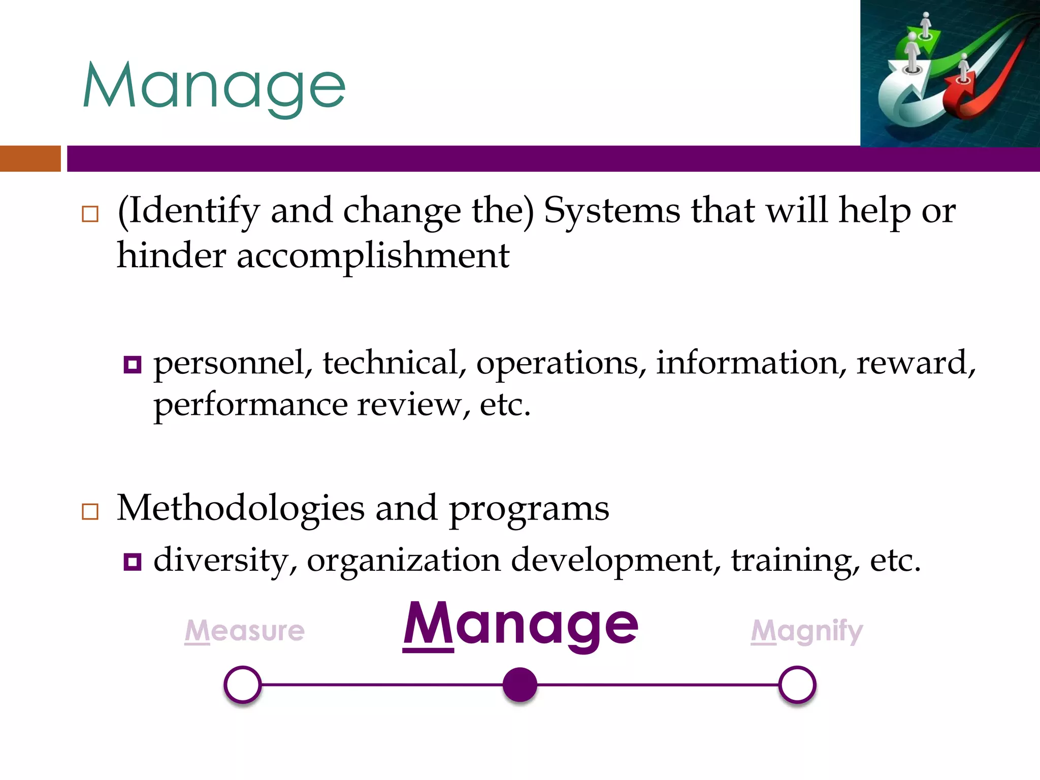 The Metrics of Project Management Performance and PMBOK | PDF