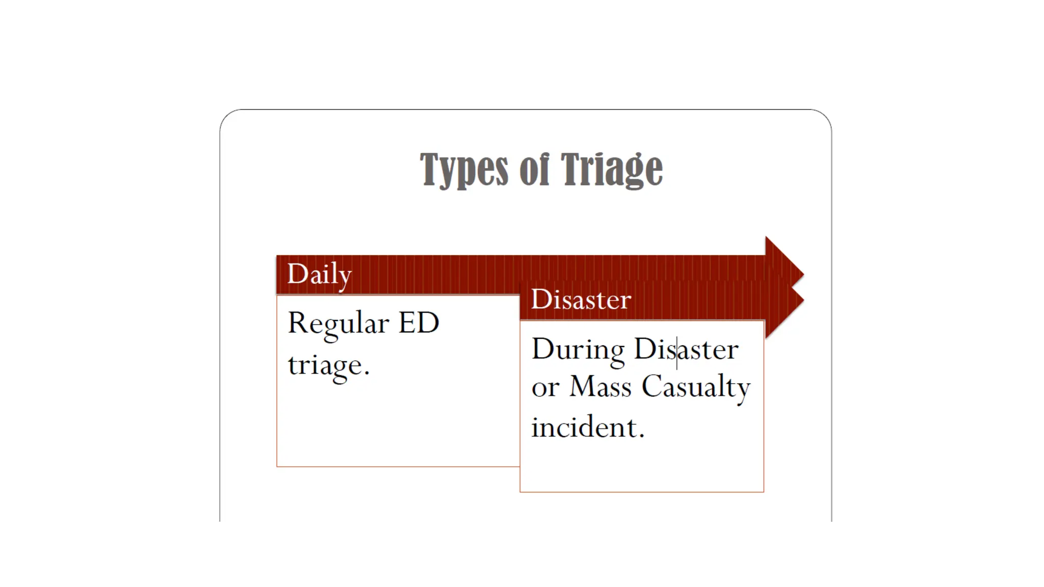 mSTaRT Triage in Emergency department.pdf