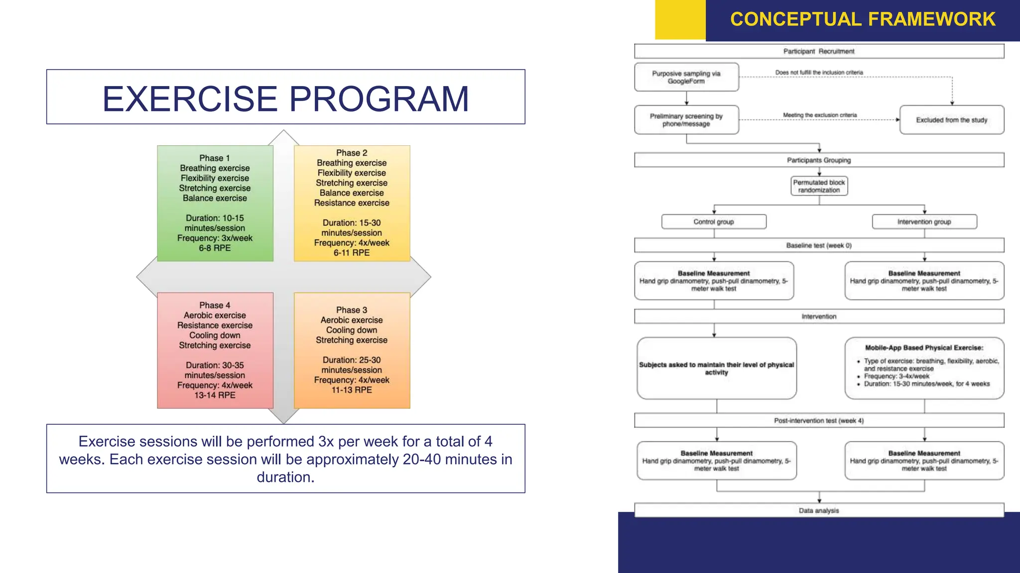 3 Minute Thesis Presentation in Medicine | PPT