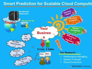 Smart Prediction for Scalable Cloud Computing | PPT