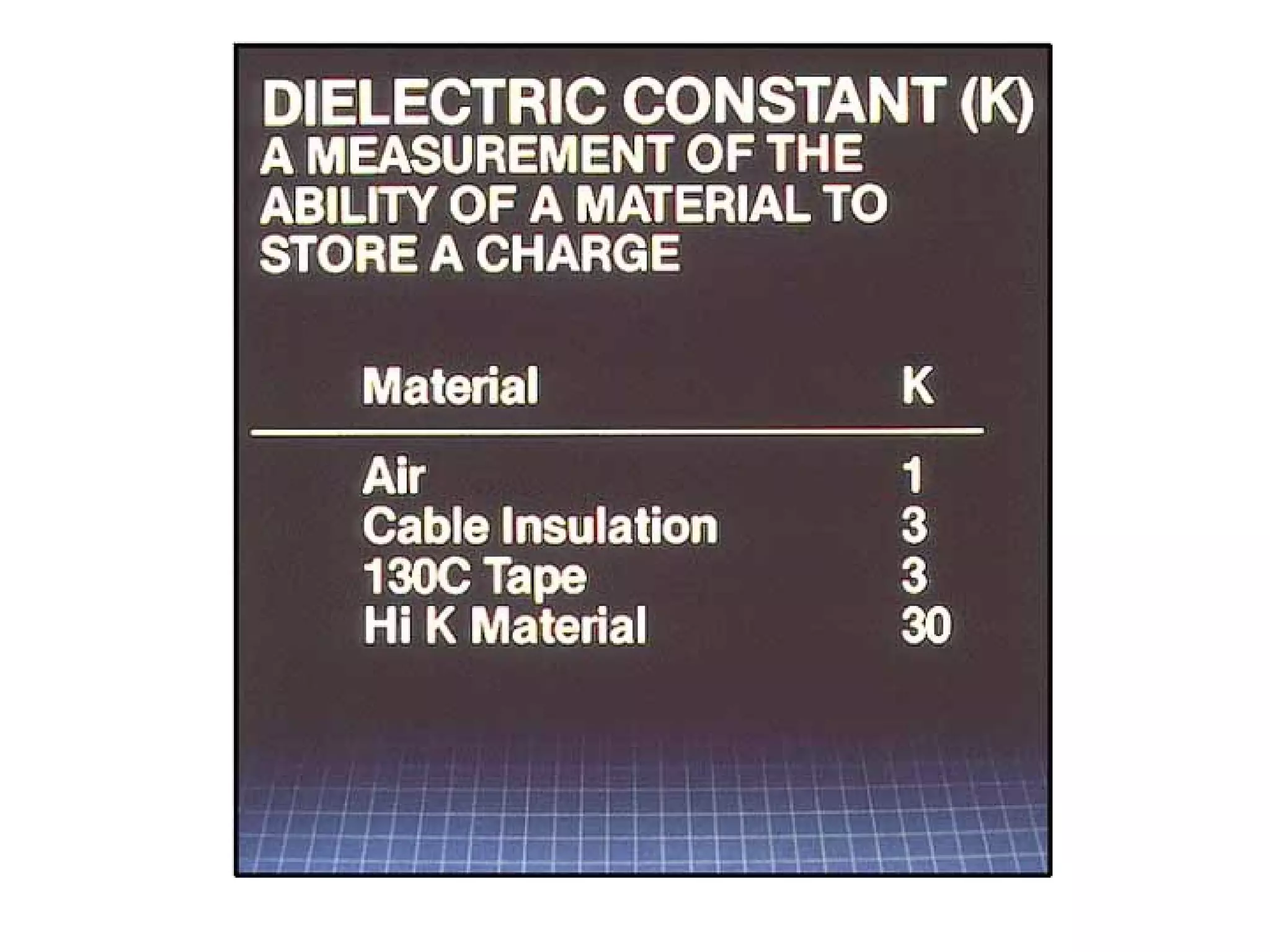 3m termination | PPT