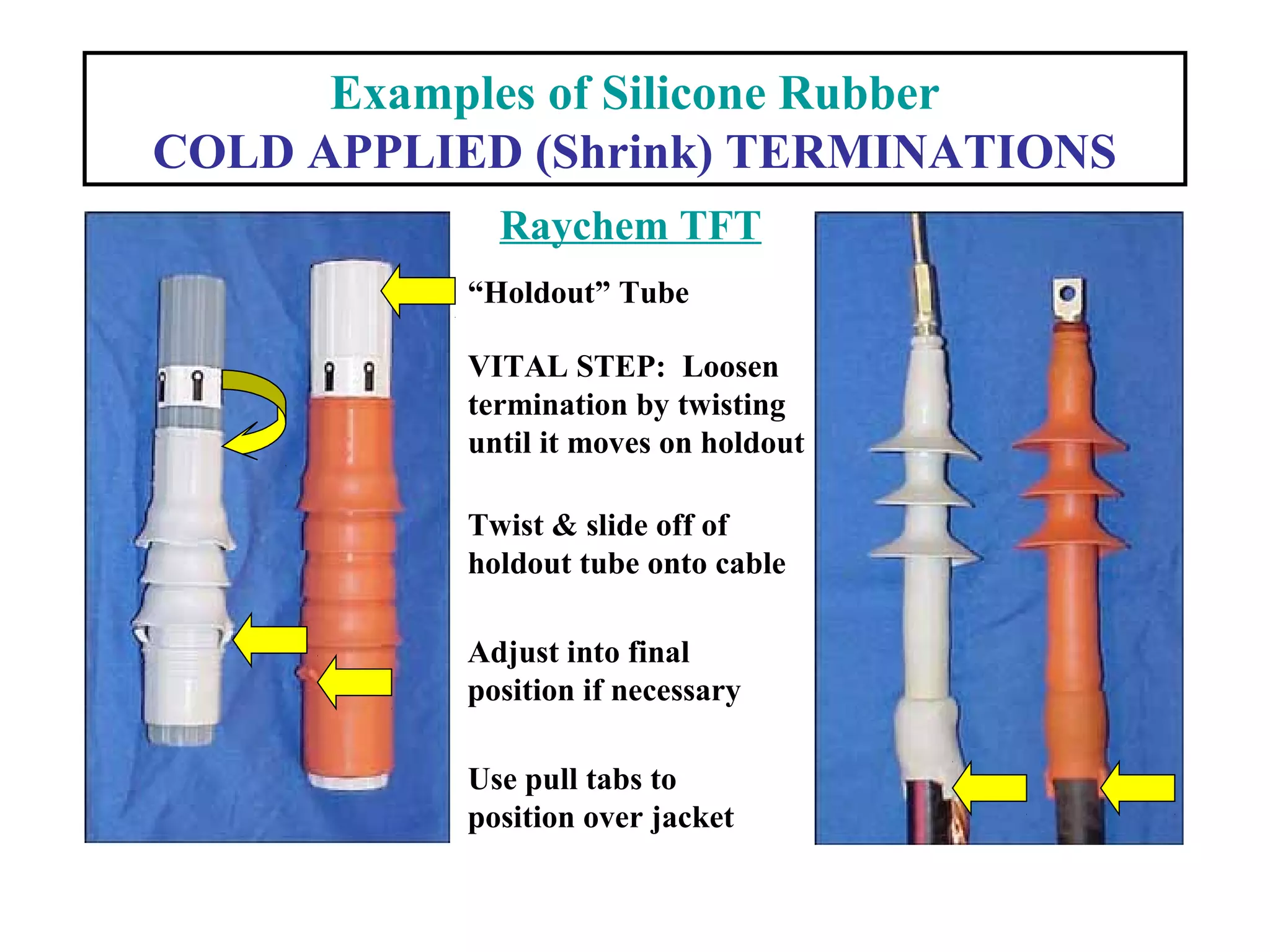 3m termination | PPT