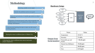 3MT Presentation presentational presentation | PPT