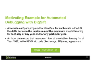 Automated Debugging of Big Data Analytics in Apache Spark Using BigSift ...