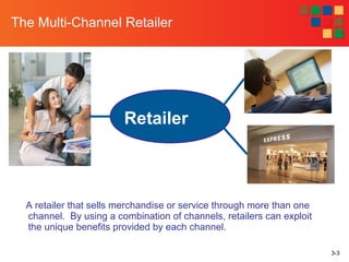 Retail Multichannel | PPT