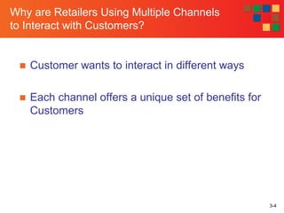 Retail Multichannel | PPT