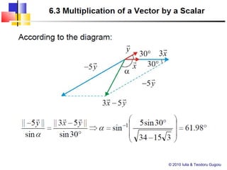 3 multiplication of_a_vector_by_a_scalar | PPT
