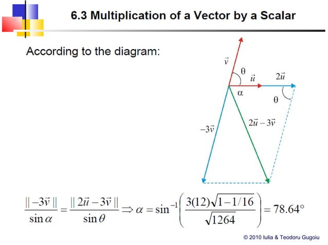 3 multiplication of_a_vector_by_a_scalar | PPS