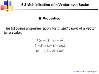 3 multiplication of_a_vector_by_a_scalar | PPT