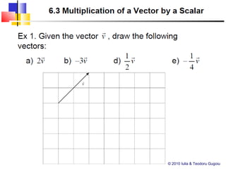 3 multiplication of_a_vector_by_a_scalar | PPT