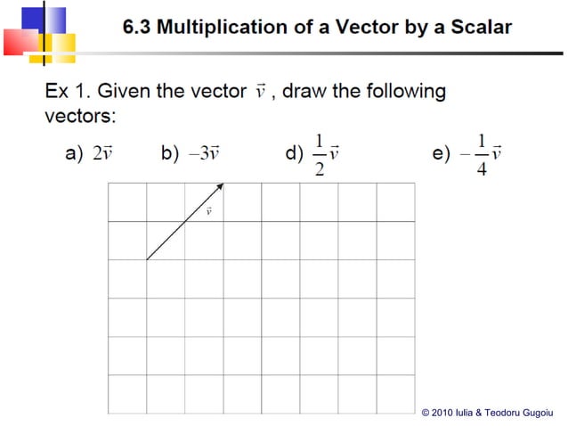 3 multiplication of_a_vector_by_a_scalar | PPT