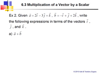 3 multiplication of_a_vector_by_a_scalar | PPT