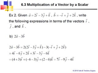 3 multiplication of_a_vector_by_a_scalar | PPT