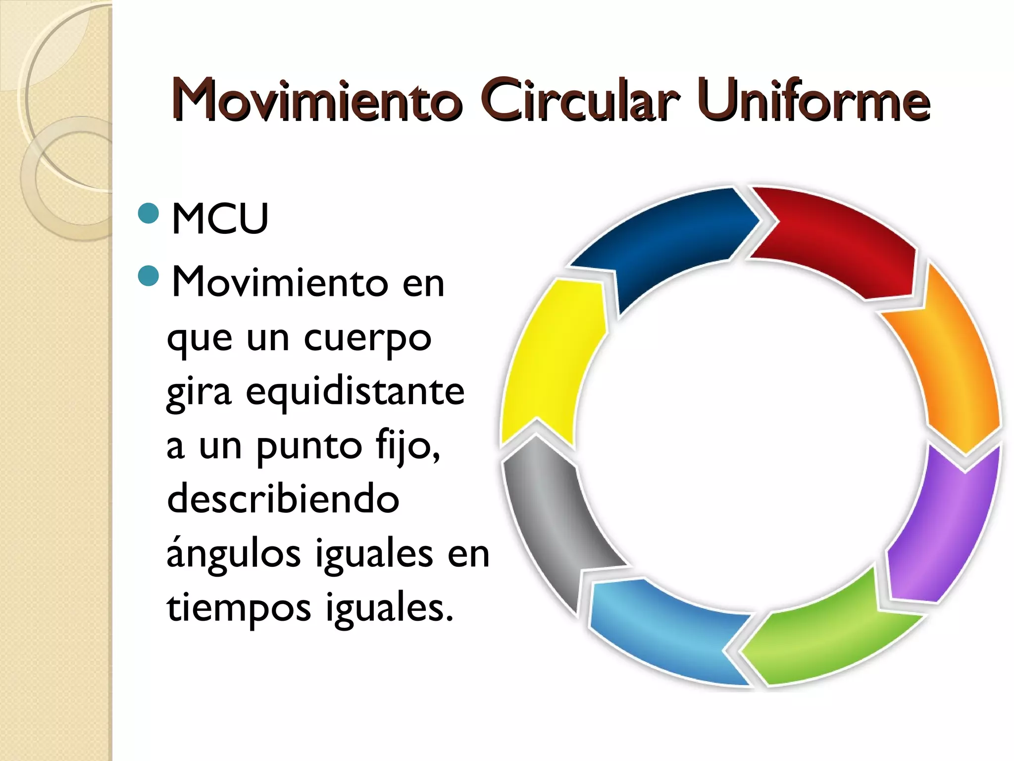 3 m unidad 1 mecánica - 1 - movimiento circular | PPT