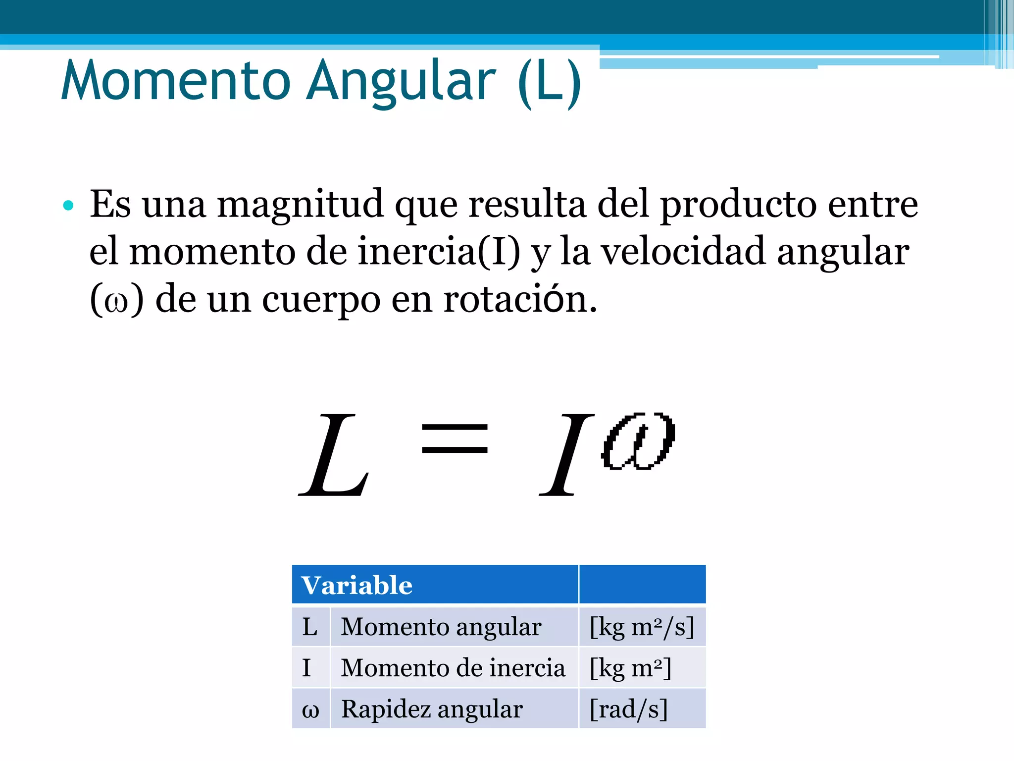 3M unidad 1: mecánica - momento angular y conservación | PPTX
