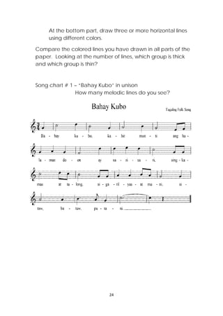 Musical Piece Of Bahay Kubo