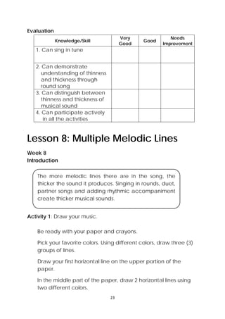3 music lm q4 | PDF