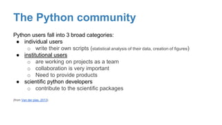 What is Python? An overview of Python for science. | PPTX