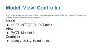 What is Python? An overview of Python for science. | PPTX