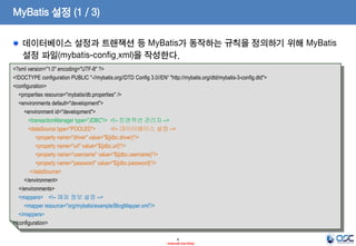 [오픈소스컨설팅]MyBatis Basic | PDF