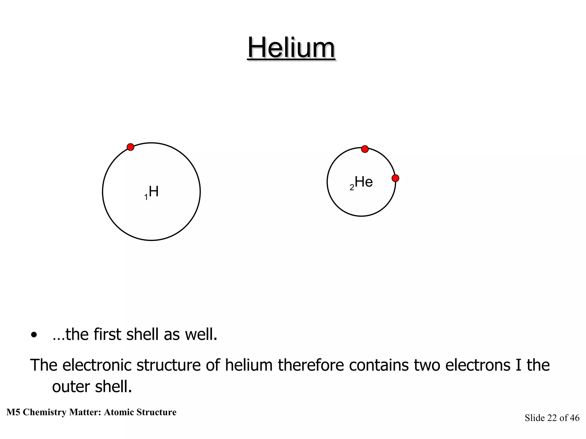 3 myp chemistry atomic structure | PPT