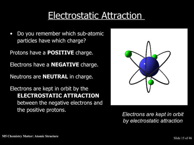 3 myp chemistry atomic structure | PPT