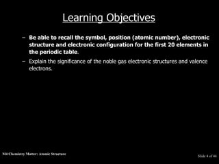 3 myp chemistry atomic structure | PPT