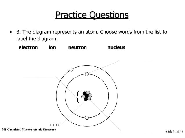 3 myp chemistry atomic structure | PPT