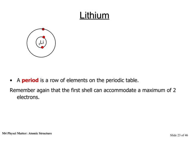 3 Physci myp atomic structure | PPT