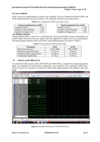 A LOW POWER BASED ASYNCHRONOUS CIRCUIT DESIGN USING POWER GATED LOGIC | PDF