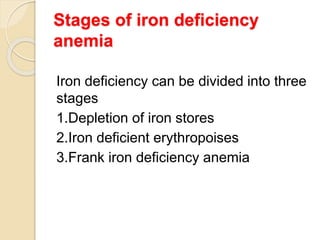 Anemia__BY_MADHURI.pptx treatment of iron deficiency anemia | PPT