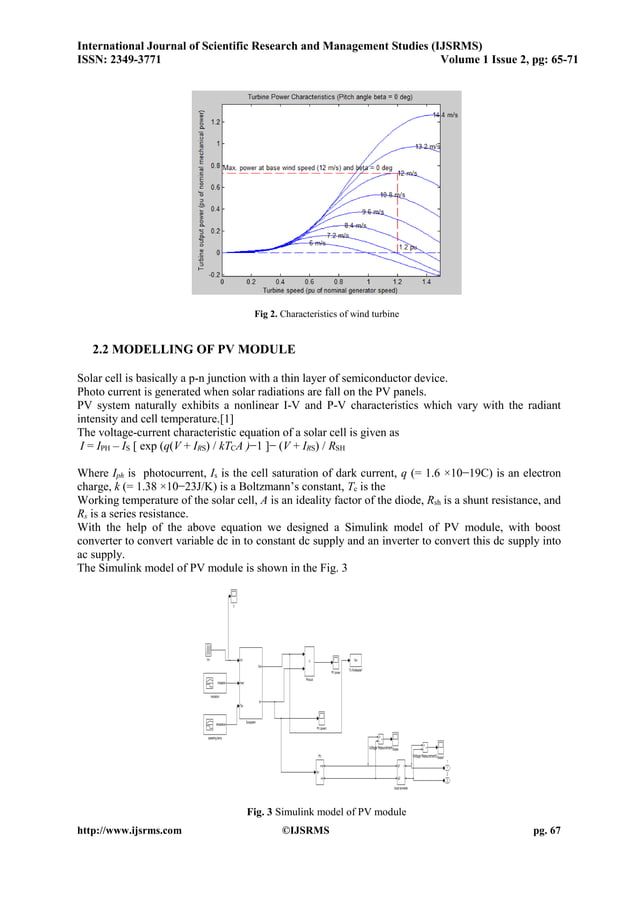 DESIGN AND MODELLING OF STANDALONE HYBRID POWER SYSTEM WITH MATLAB/SIMULINK | PDF