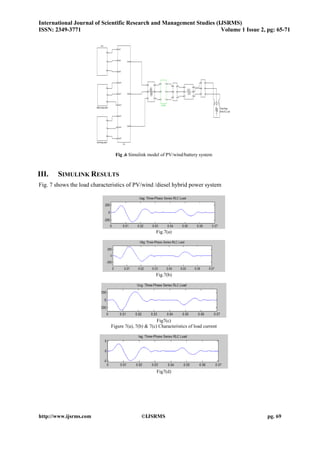 DESIGN AND MODELLING OF STANDALONE HYBRID POWER SYSTEM WITH MATLAB/SIMULINK | PDF