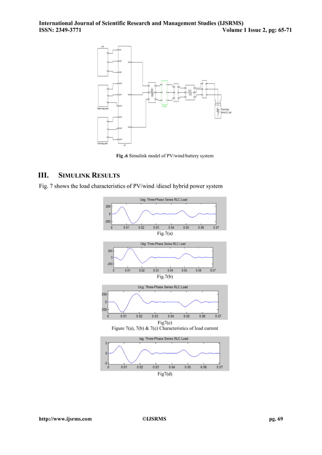 DESIGN AND MODELLING OF STANDALONE HYBRID POWER SYSTEM WITH MATLAB/SIMULINK | PDF