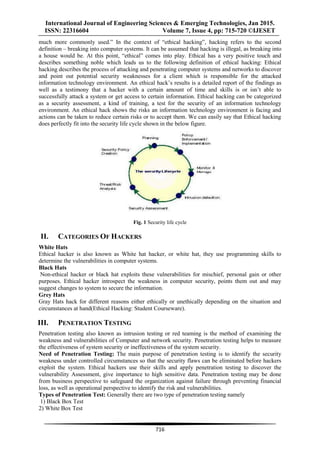 BASICS OF ETHICAL HACKING | PDF