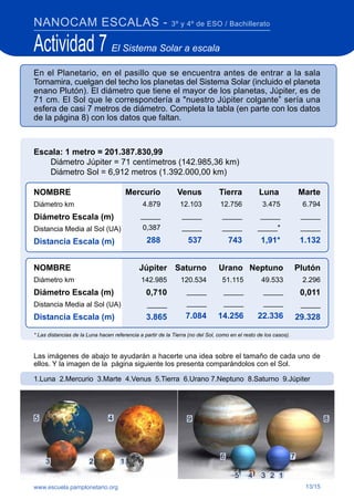 Nanocam Escalas (Educación Secundaria - Bachillerato - Escuela de ...