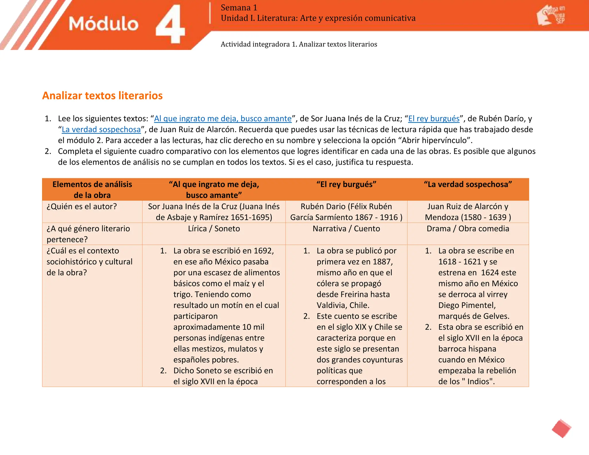Actividad integradora 1 módulo 4 prepa en línea sep | DOCX