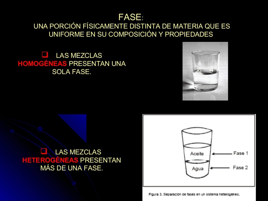 SISTEMAS HOMOGÉNEOS, HETEROGÉNEOS