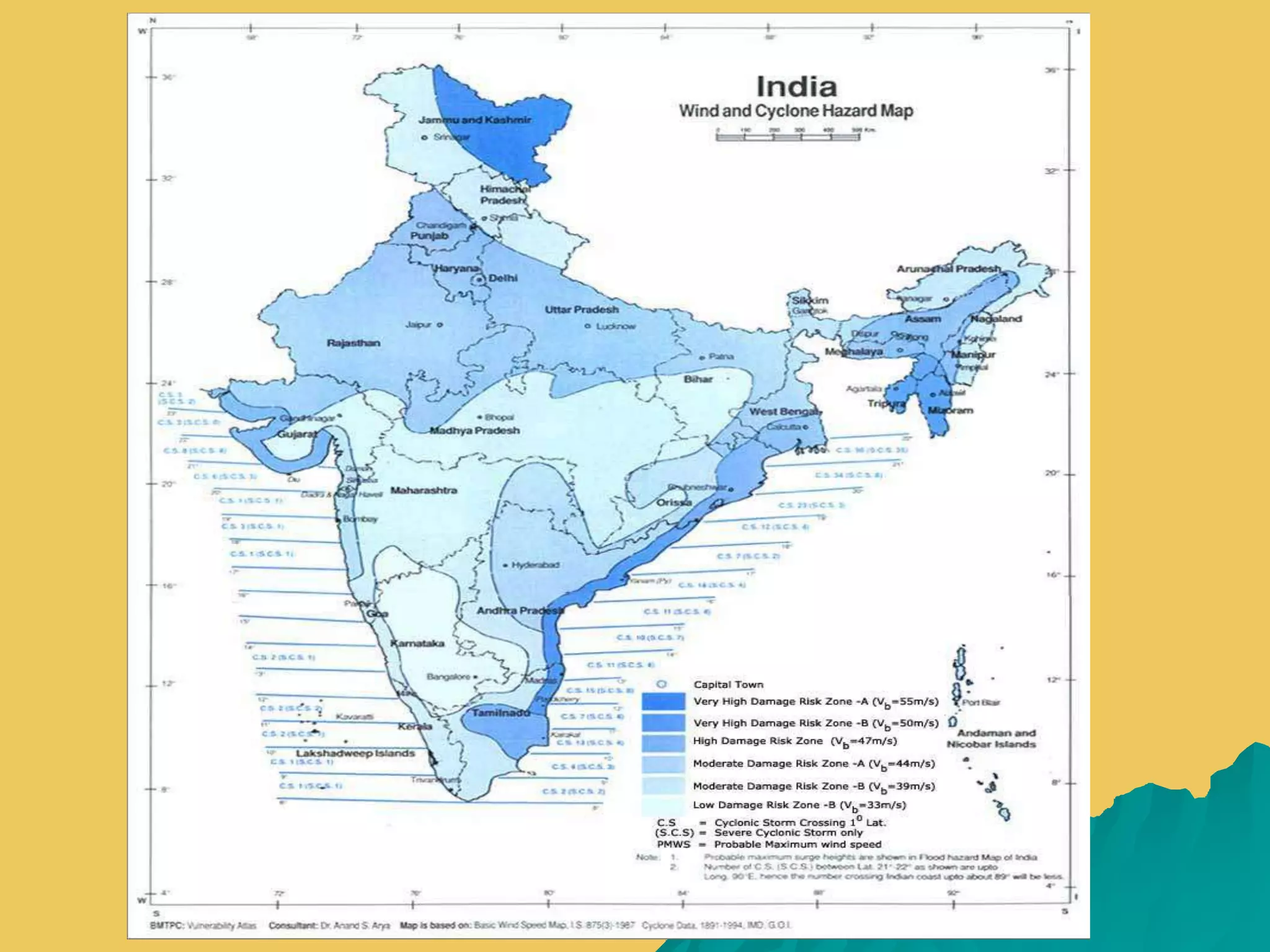 Disaster Management in India Past, Present and Future | PPT