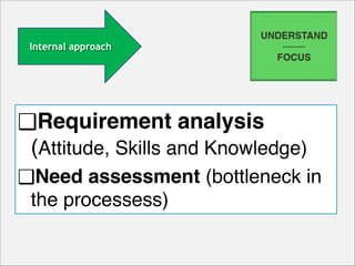 3. Need Assessment - To Upgrade | PPT