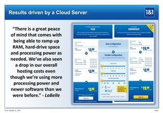 3 Nerds and a Server - 1and1 Case Study | PPT