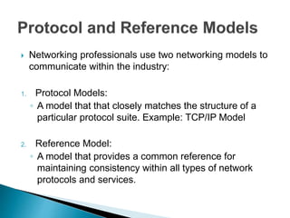 3 Network Protocol Suit, Reference Models.pptx