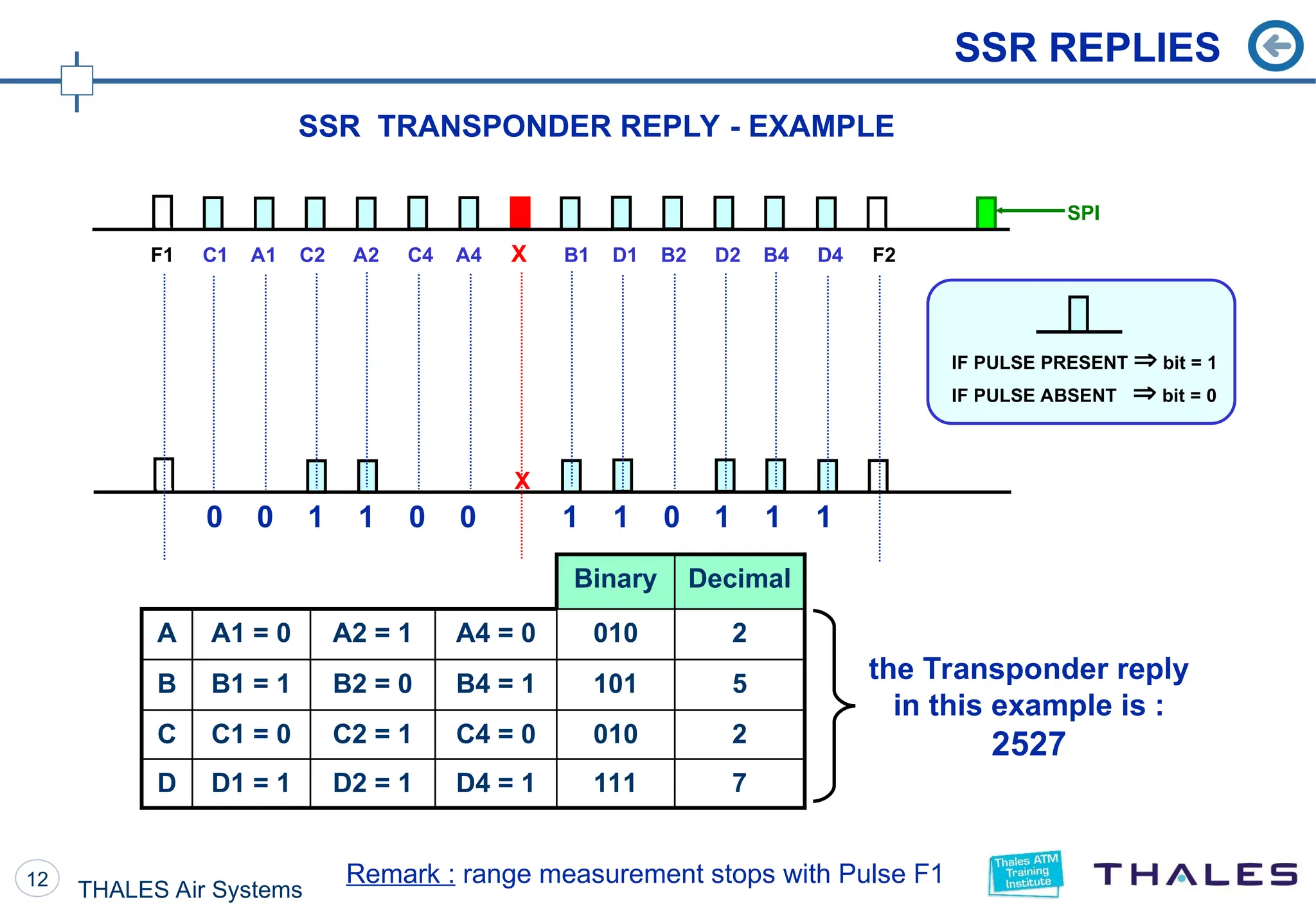 3 New MSSR Basics - GB 10 2010 - hệ thống xử lý ads-b.ppt