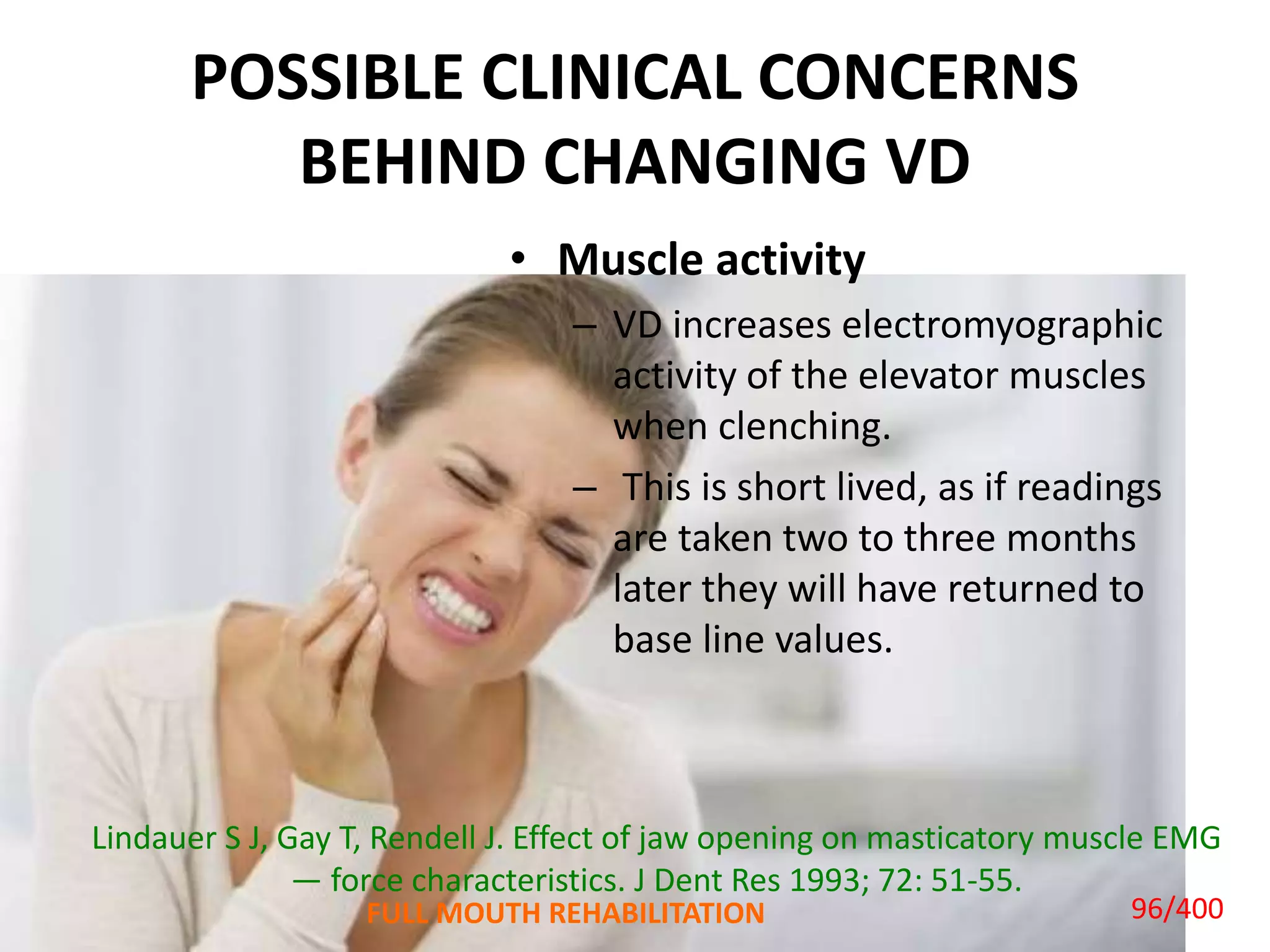 Full Mouth Rehabilitation | PPTX