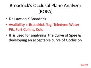 Full Mouth Rehabilitation | PPTX
