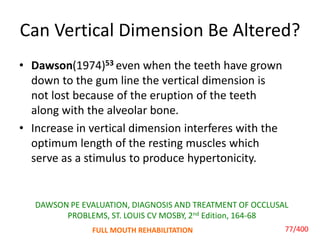 Full Mouth Rehabilitation | PPTX