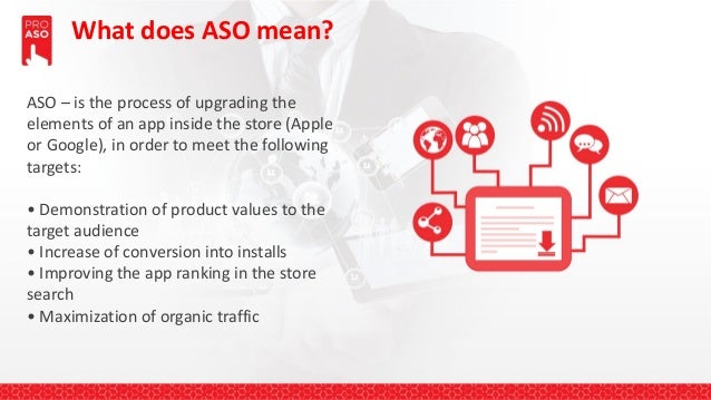 Pro ASO: professional ASO (app store optimization) service and go-to-…