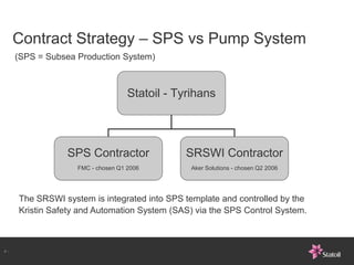 Tyrihans Subsea Raw Seawater I | PDF | Technology & Computing