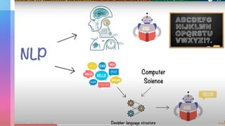 NLP Natural Language Processing.pptx